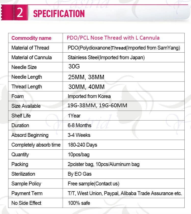 Yastrid PDO Eye Thread Lift 30g 38 with Blunt Tip Cannula - Leizi Template Project